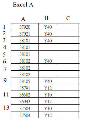 EXCEL問題 | LIHKG 討論區