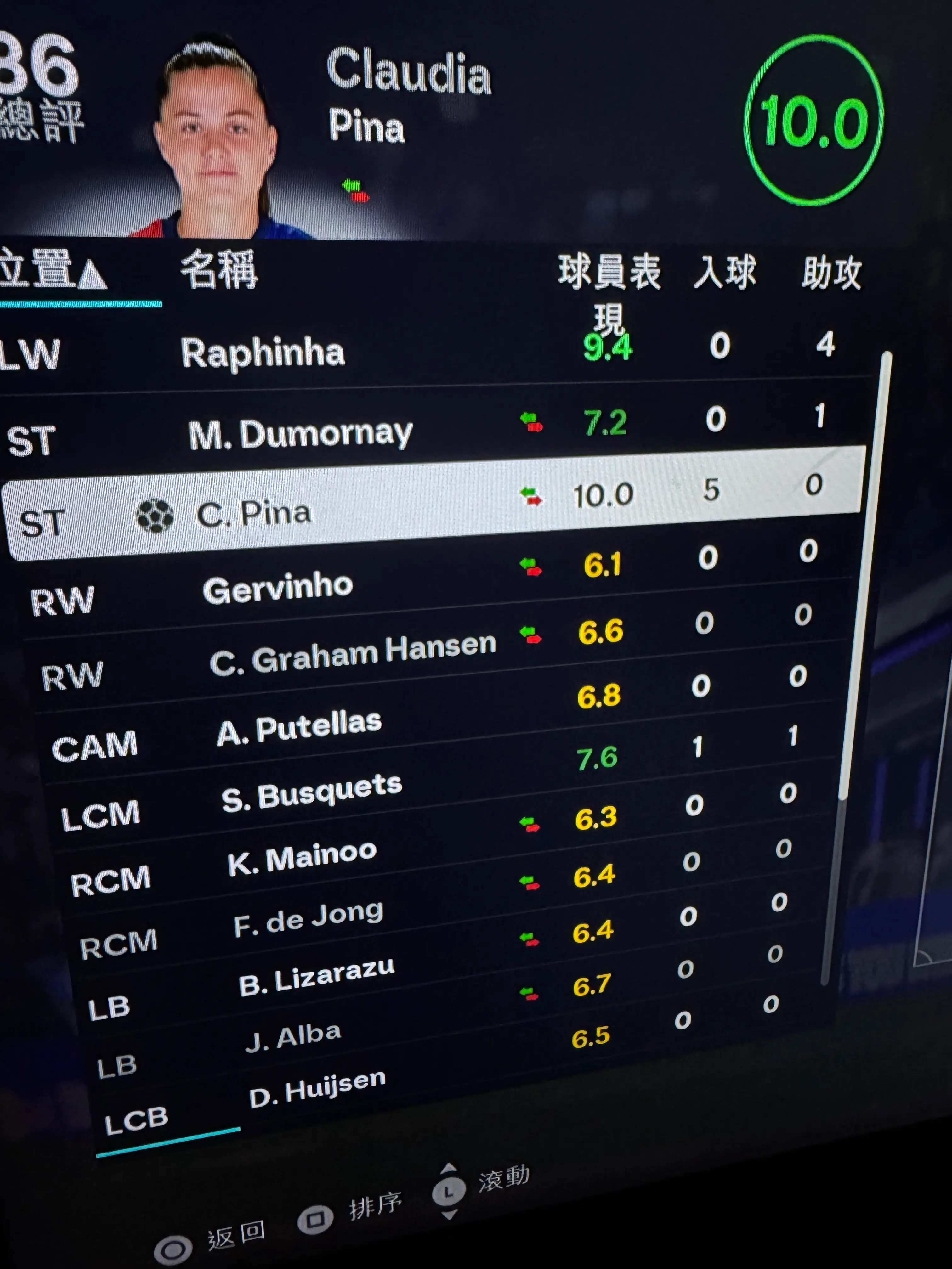 EAFC26 Ultimate Team 討論區 (18) 屌你ea 幾時先無bug | LIHKG 討論區