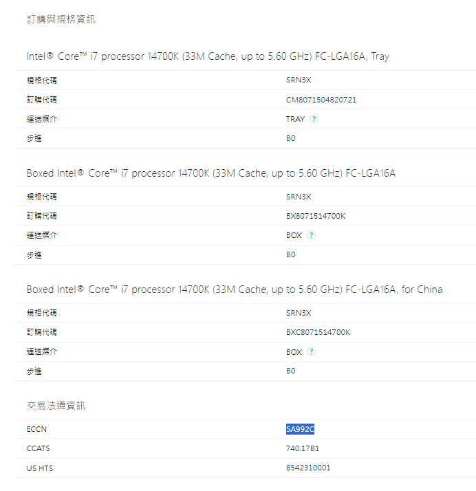原來因為美國制裁raspberry pi 5而家唔送香港 | LIHKG 討論區