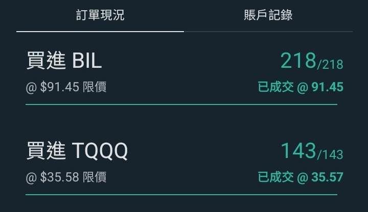TQQQ教起壇 | LIHKG 討論區