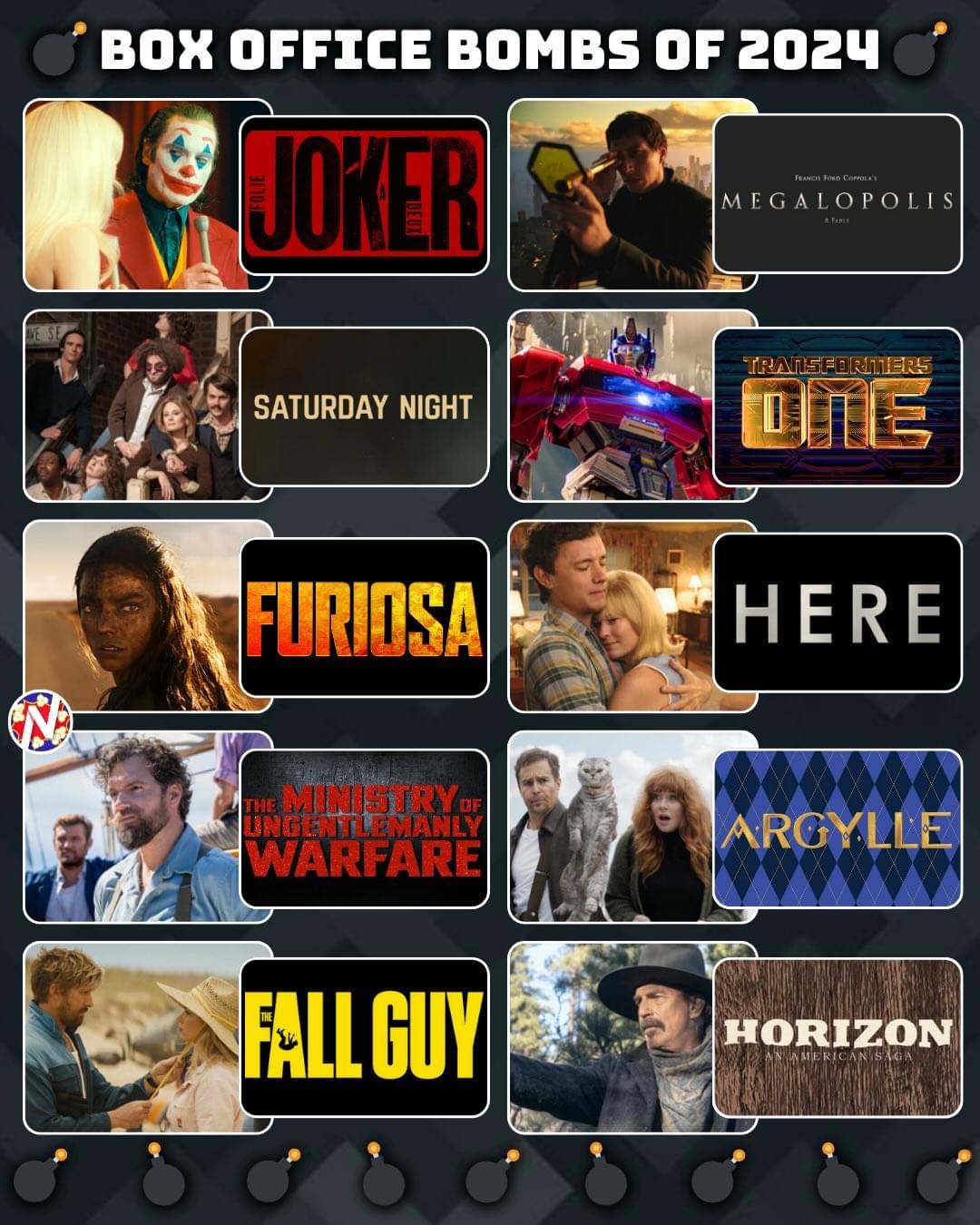 Netflix CEO ：「電影院正步向死亡」 | LIHKG 討論區