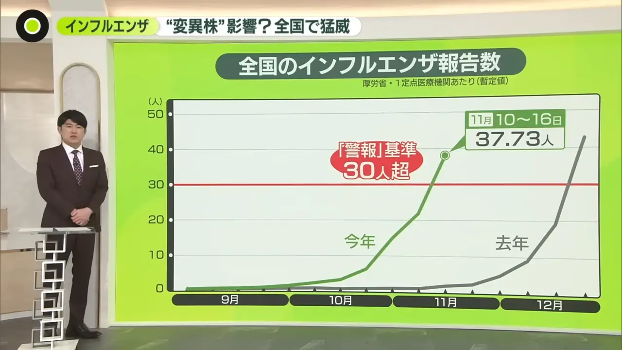 日本旅遊討論區（76） | LIHKG 討論區