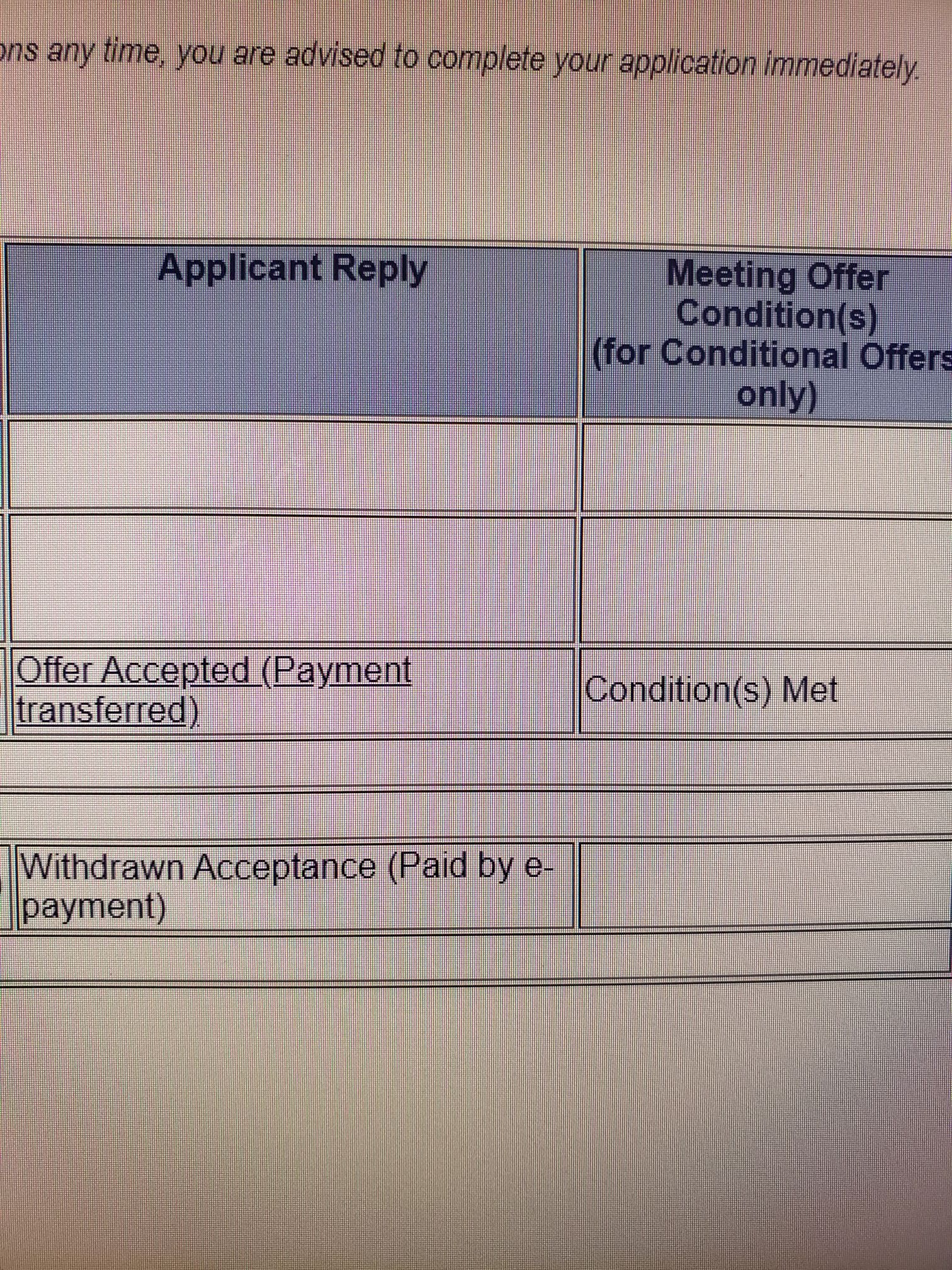 想問下呢City non JUPAS係咪寫住Condition(s) met就成功入到？ | LIHKG 討論區