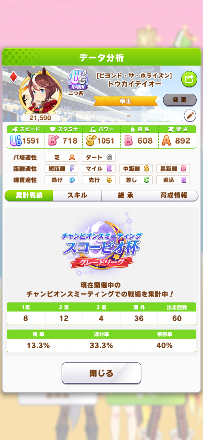 [A/I/DMM] ウマ娘 プリティーダービー (74) 4th event extra stage 隆重揭幕！ | LIHKG 討論區