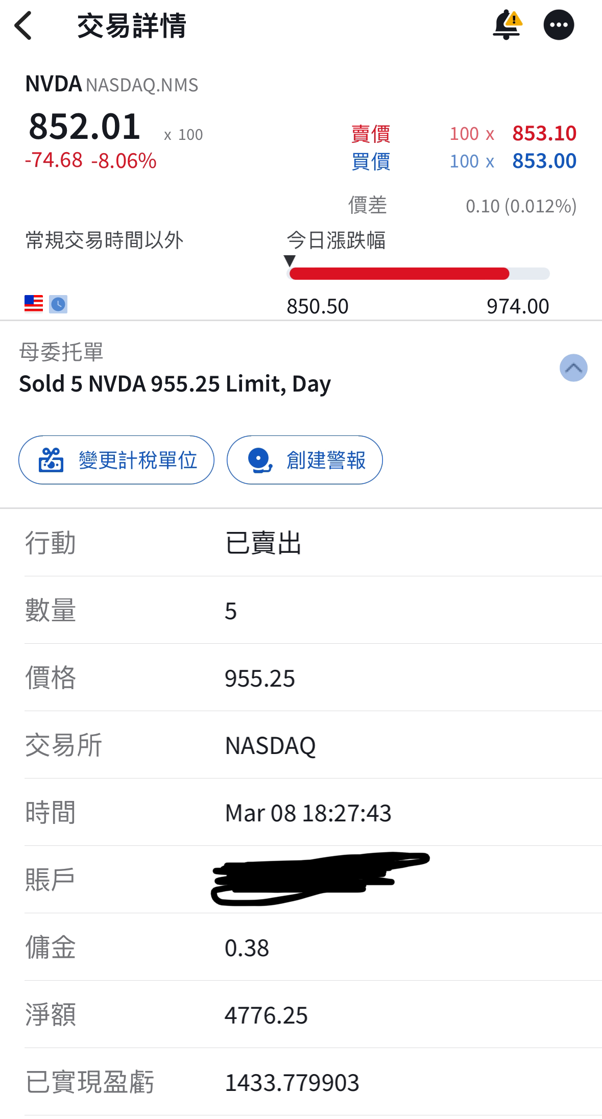 NVDA 苦主圍爐區 | LIHKG 討論區