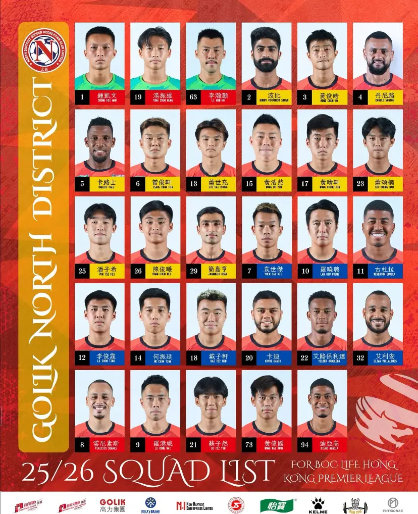 [本地足球] 2025/26 港超聯、亞冠二及香港隊討論區 (18) | LIHKG 討論區