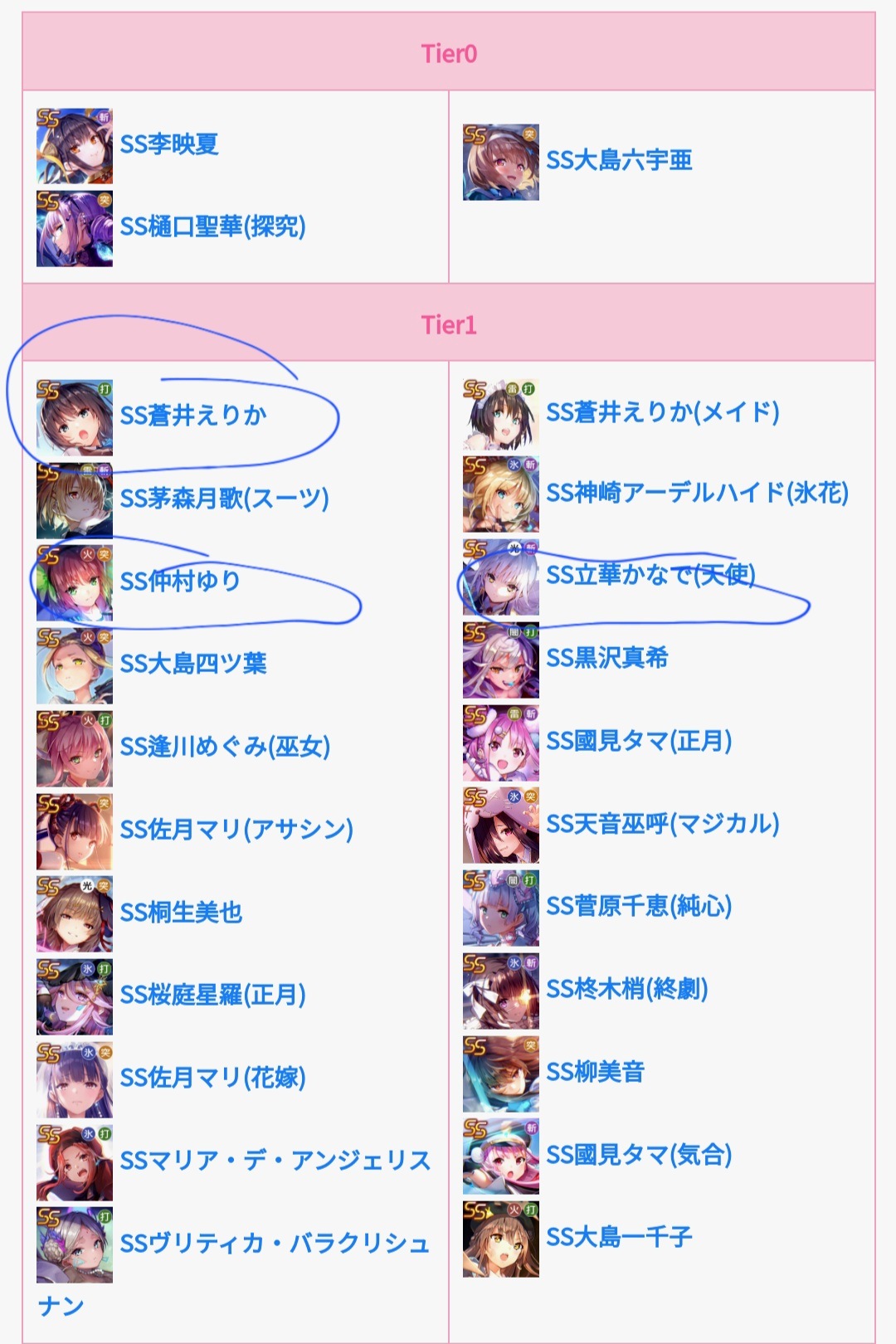 【I/A/Steam】Heaven Burns Red 緋染天空 (39) 1.5週年預熱&鐘樓R.I.P. | LIHKG 討論區