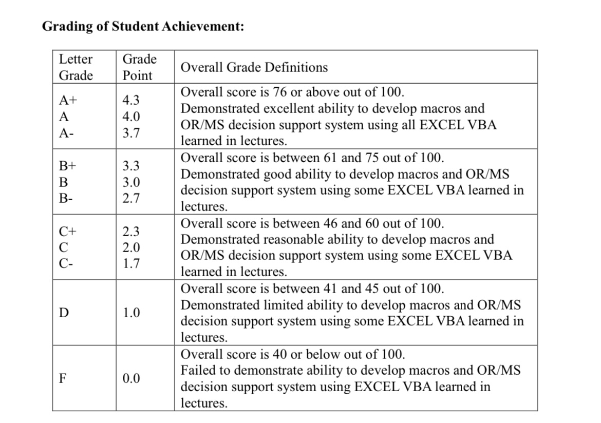 Cityu Banl vs Finance | LIHKG 討論區