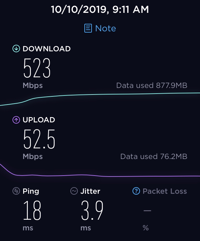 香港正式進入5G年代 網速比4G快10倍 | LIHKG 討論區