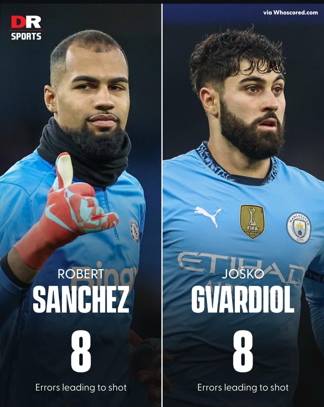 [Love you, Legend KDB] 曼城等降班星散士氣低落討論區 600 | LIHKG 討論區