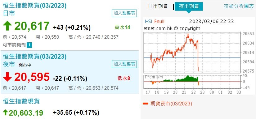 hi 淡友 （1930） | LIHKG 討論區