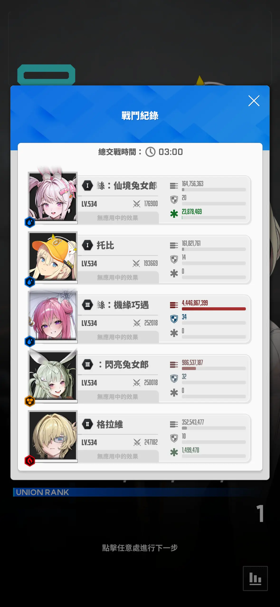 【I/A】勝利女神：妮姬 (108)皮女幽魂 | LIHKG 討論區