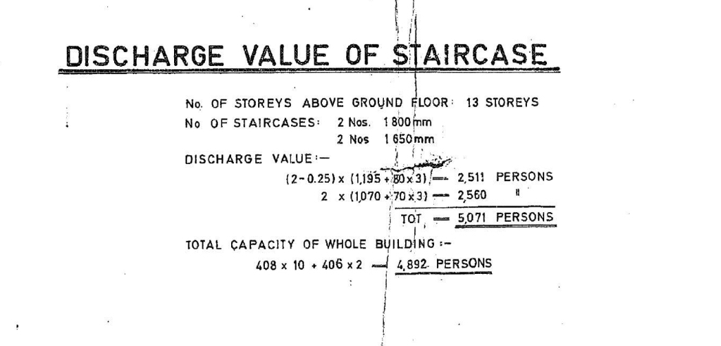 [求教] 消防走火梯疏散人數(discharge value)點計？ | LIHKG 討論區