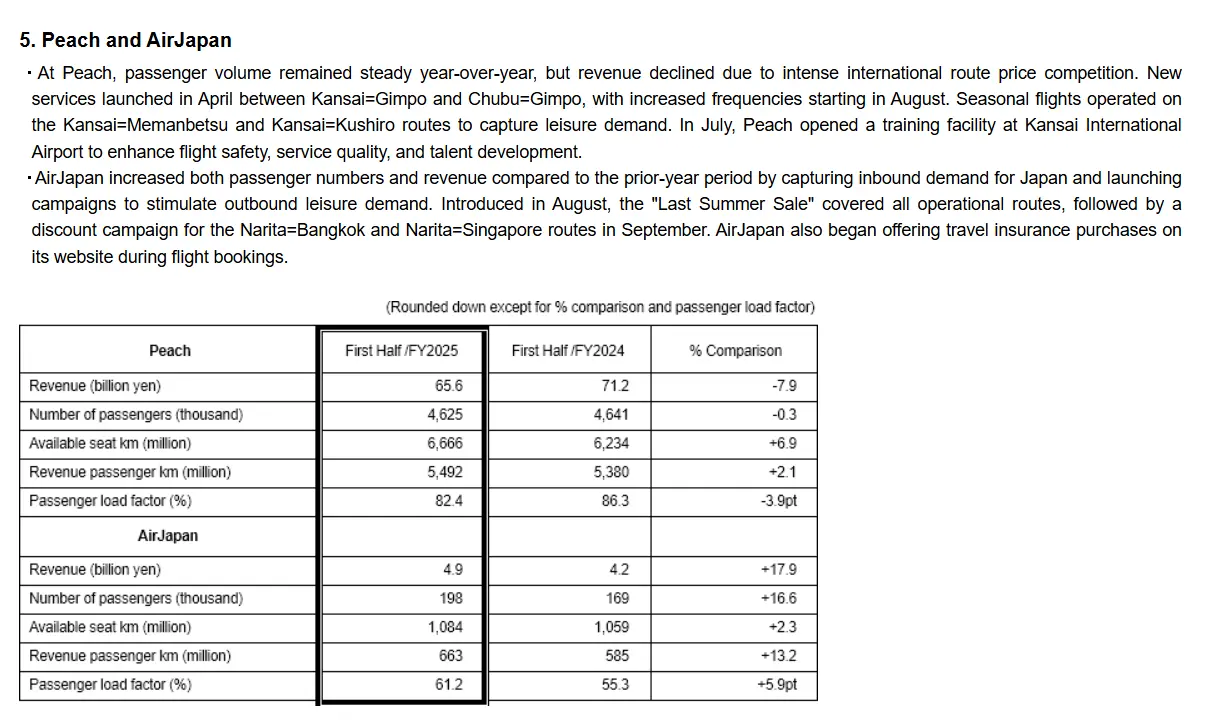 [航空]連登飛機膠討論區170 | LIHKG 討論區