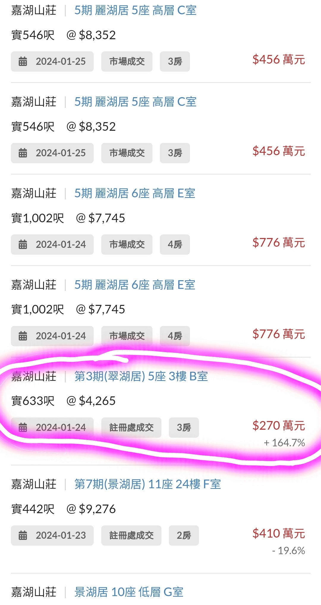 如果嘉湖呎價跌穿$5000會點 | LIHKG 討論區