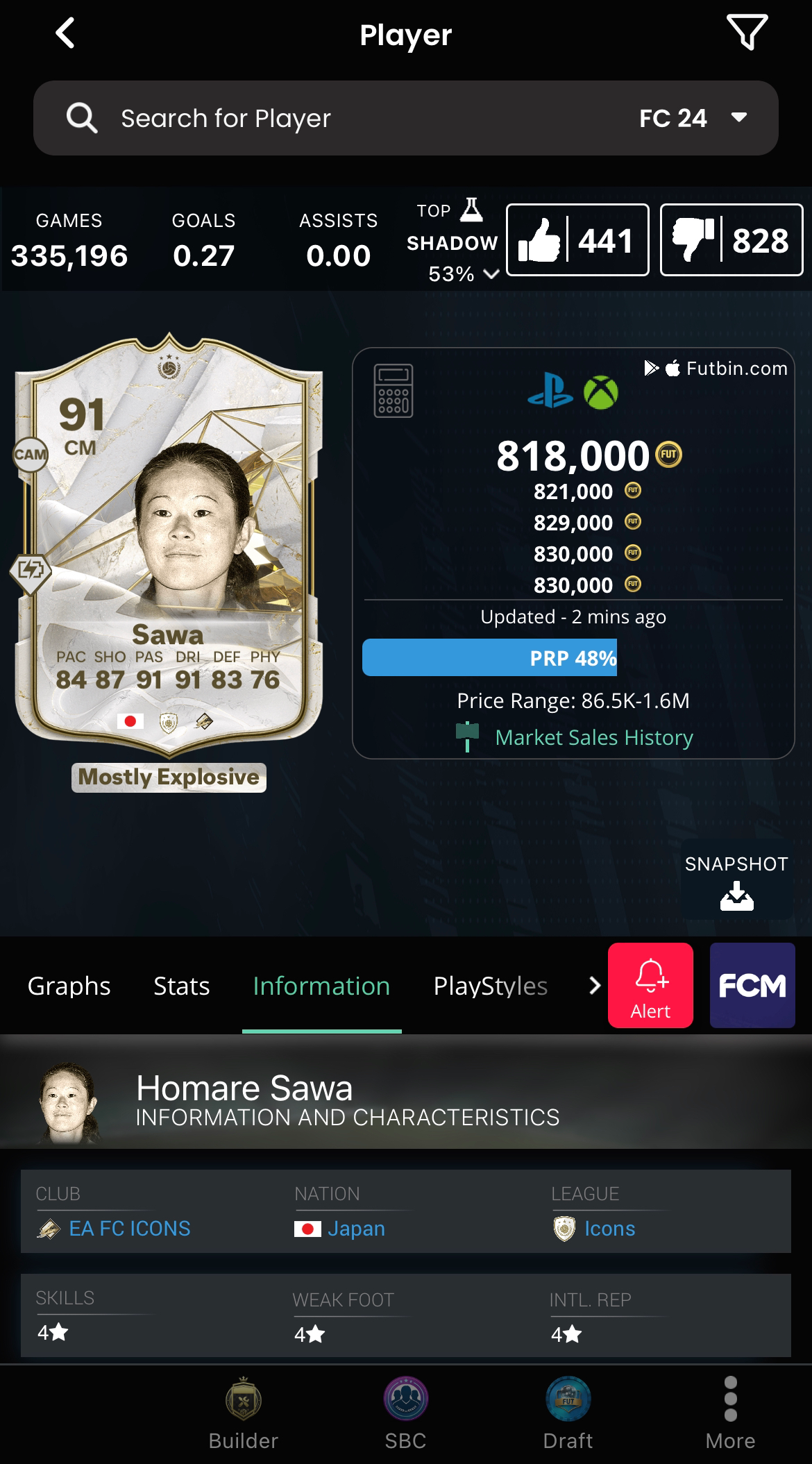 EAFC24 Ultimate Team 討厭區（55）拉什福德我DLLM | LIHKG 討論區