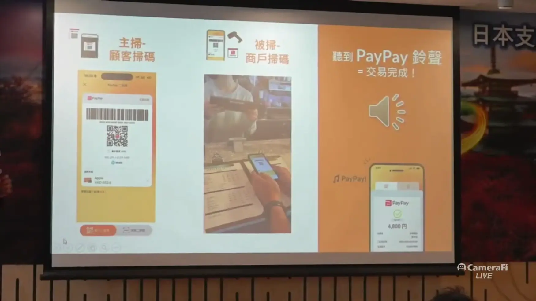 日本旅行都可以用八達通 app 付款了！整合 PayPay、八達通港元餘額即時兌日元 | LIHKG 討論區