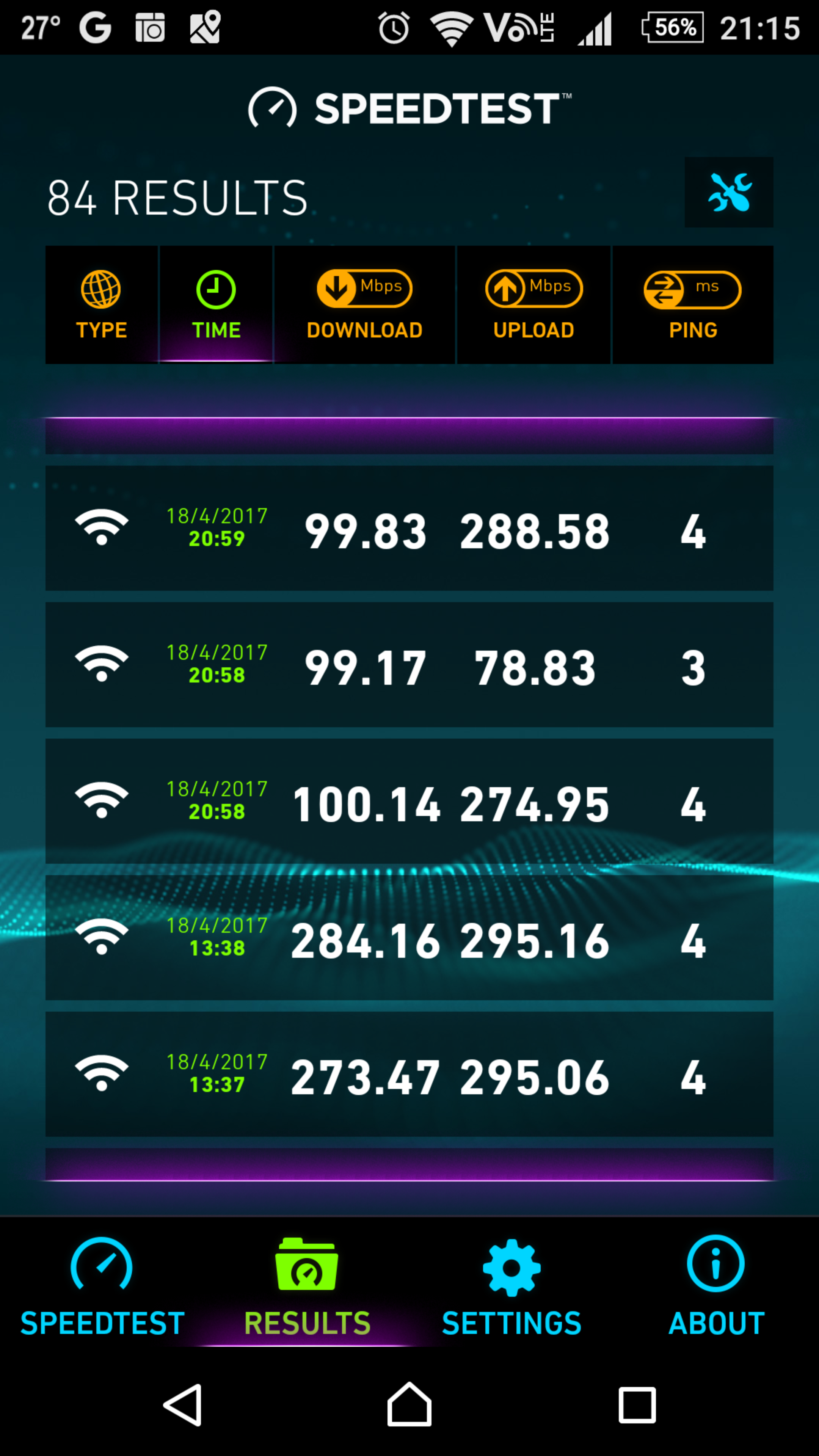 HKBN PCCW fiber + 電話wall jack一雞三味 - 網絡寬頻 - 電腦領域 HKEPC Hardware - 全港 No ...