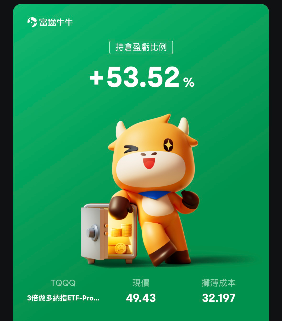 三年啦！TQQQ終於返家鄉 | LIHKG 討論區