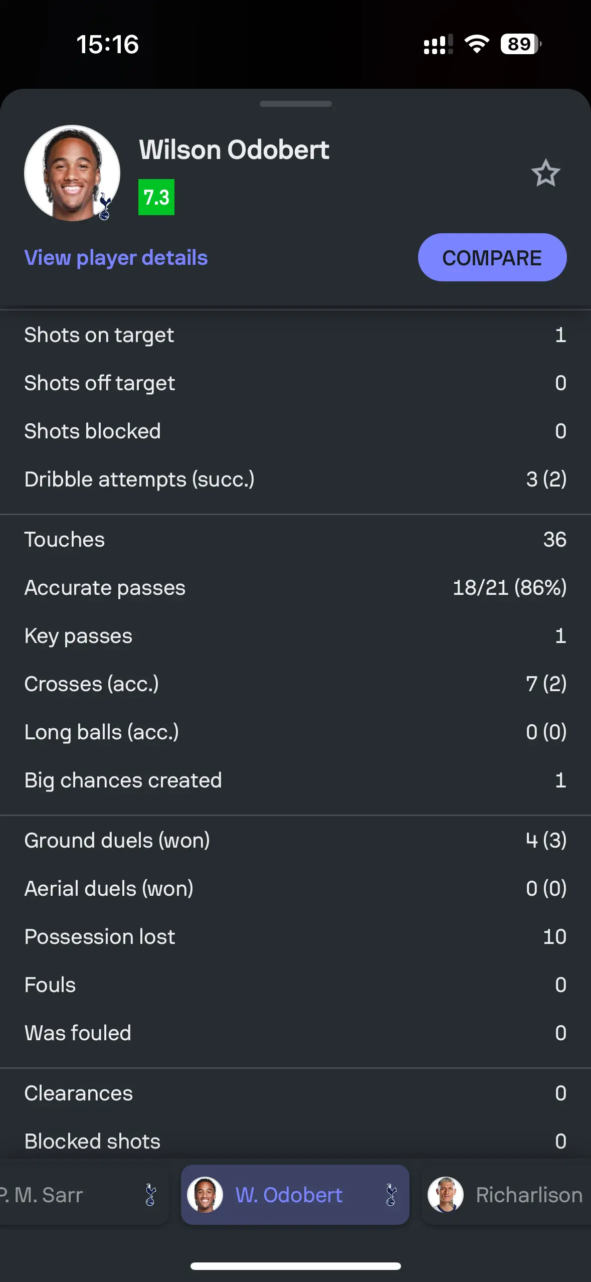 [COYS - 歐霸四強決戰挪威！]熱刺球迷澳普不離不棄吹水區 675 | LIHKG 討論區