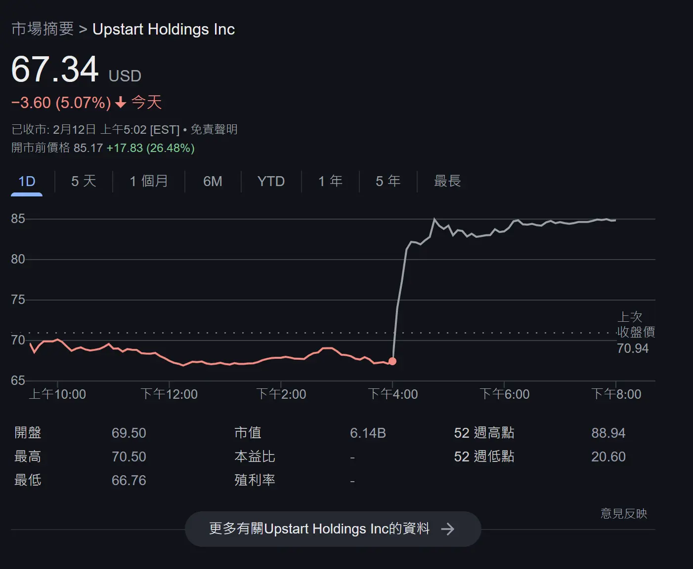 ଆଲ୍ଲାହ UPST ଙ୍କୁ 300 ଅଙ୍କ ଅତିକ୍ରମ କରିବା ପାଇଁ ଶକ୍ତି ଦିଅନ୍ତୁ | LIHKG 討論區