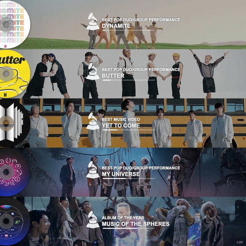 亞洲之光！BTS 入圍美國GRAMMY最高大獎「年度最佳專輯獎」，為亞洲首位入圍此榮譽的藝人！ | LIHKG 討論區