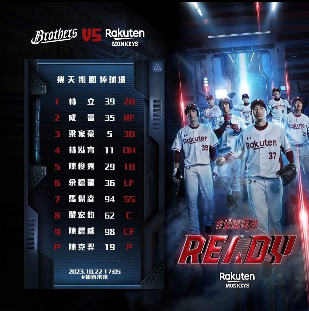 [CPBL/中職]（台灣） 中華職棒大聯盟 討論區 （19） | LIHKG 討論區