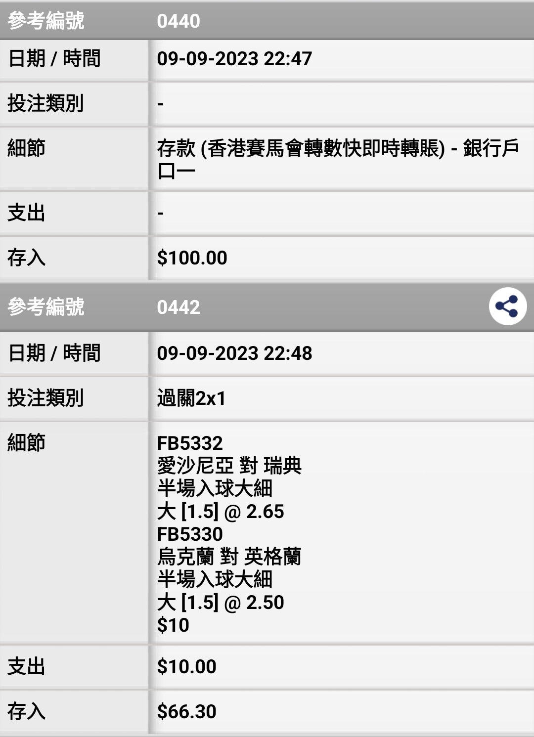 屠殺馬會第一個目標$100上$1000 | LIHKG 討論區