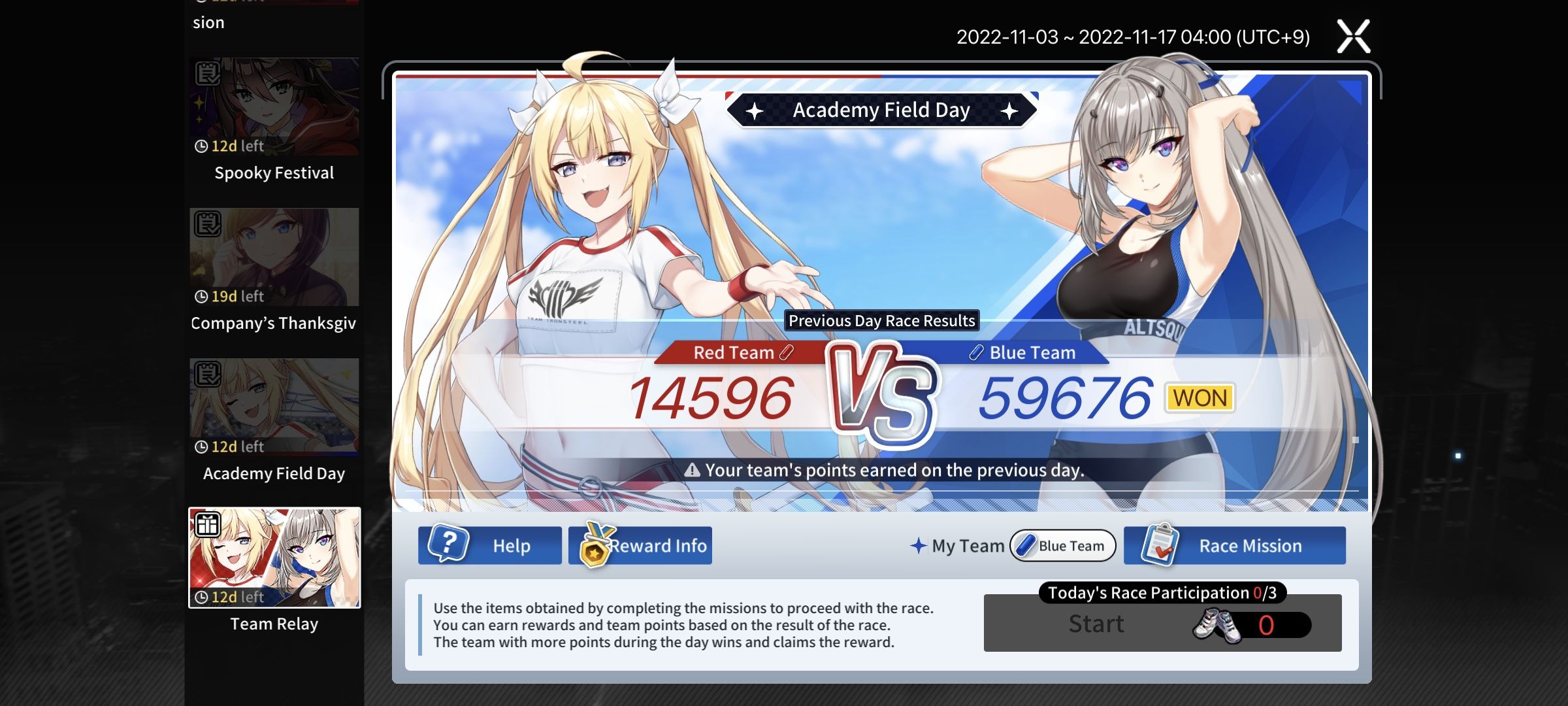 【I/A/Steam】Counter:Side國際服 (8) 免費150抽&自選SSR角+船 入坑最佳時機 | LIHKG 討論區