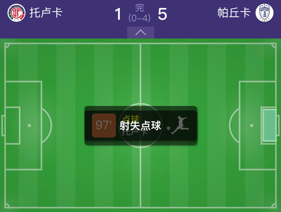 [足球撚綜合討論區] 賭波不睇波 賭來幹什麼? (8599) | LIHKG 討論區