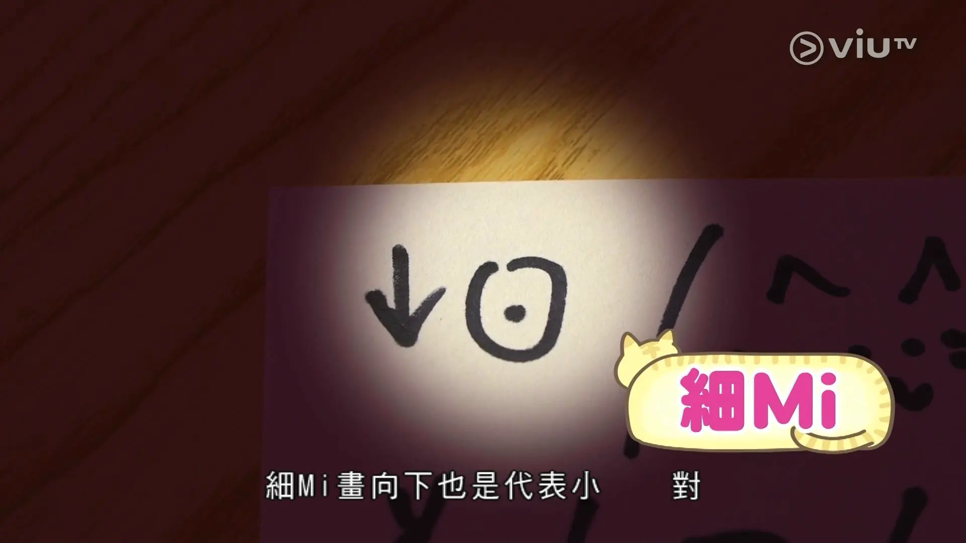 [Welcome back Yoshi][ViuTV綜藝]《腦霧研究所》星期一至五晚2300 | LIHKG 討論區