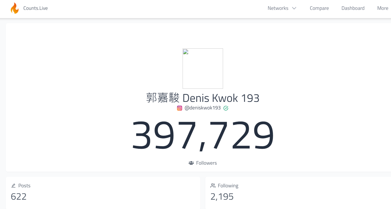 193 ig follower人數最近變動 | LIHKG 討論區