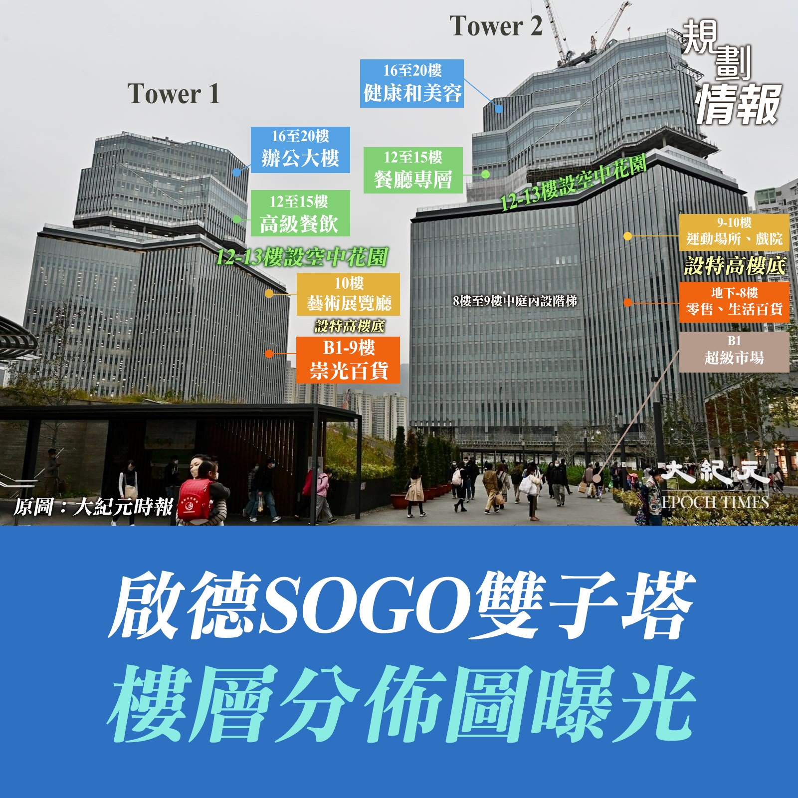 啟德「SOGO」雙子塔係咪收硬皮？ | LIHKG 討論區