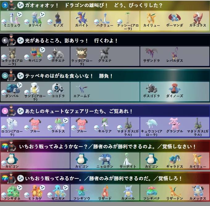 Pokemon GO (91) Kalos Tour | LIHKG 討論區