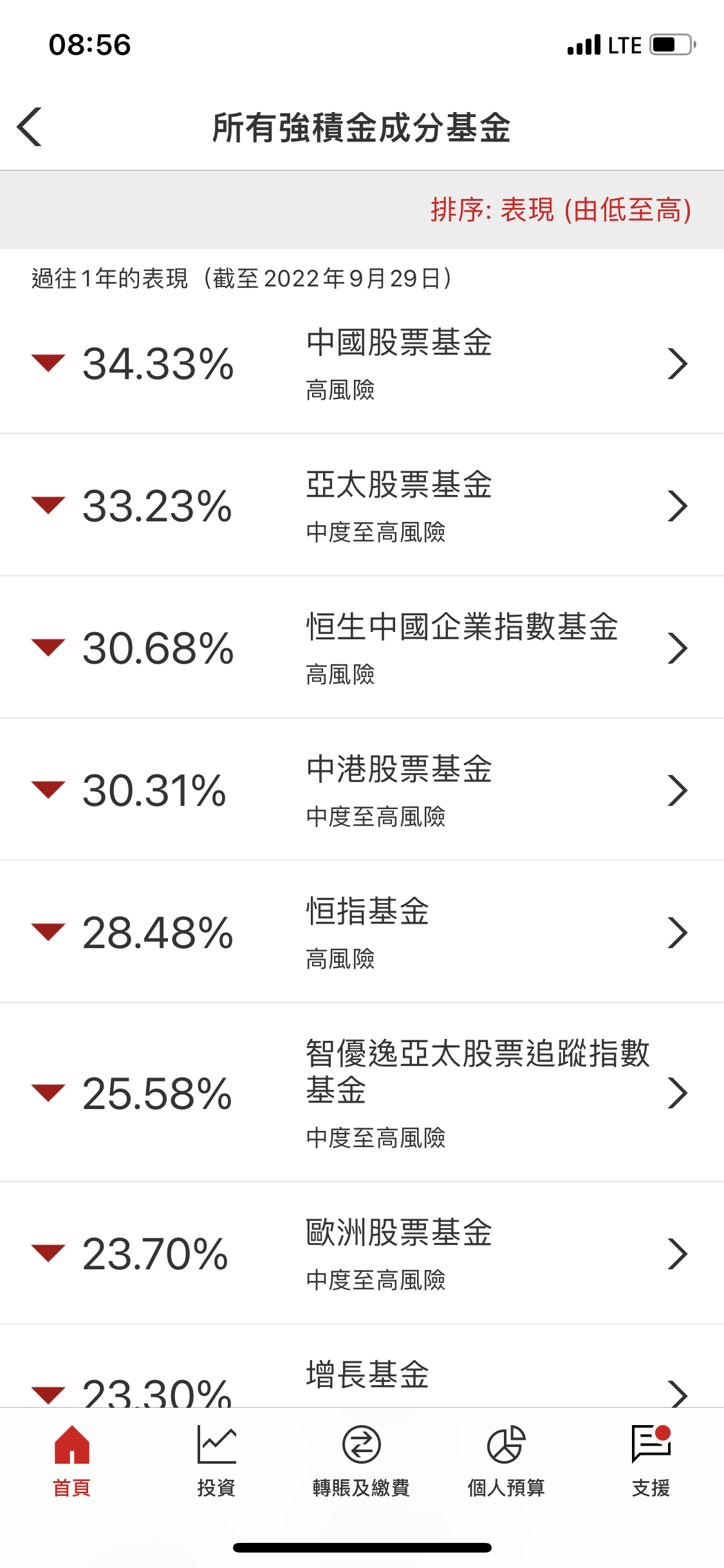 hi 淡殺（1830) | LIHKG 討論區