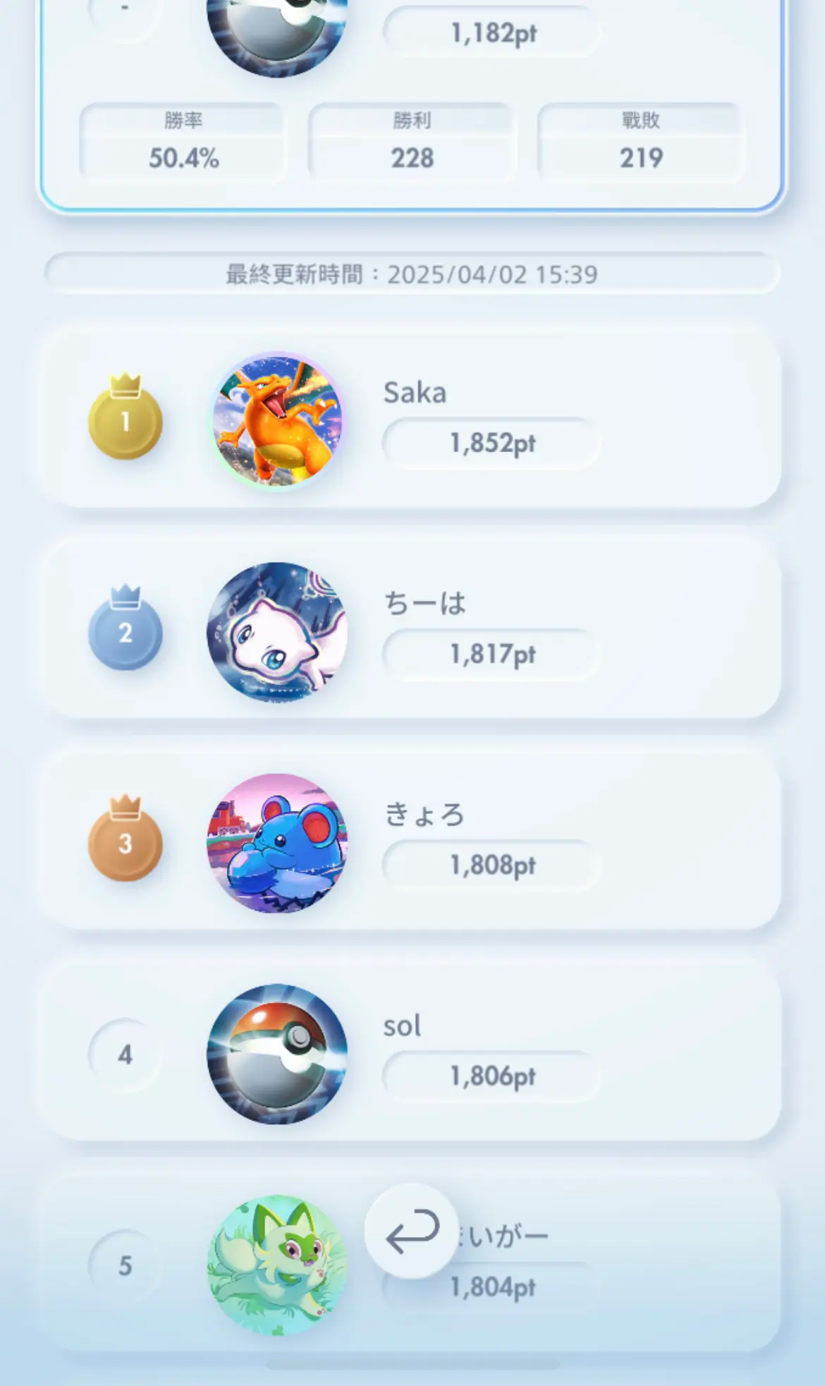 [I/A] Pokemon TCG Pocket (63) Ranking對戰討論/dena我屌你老母 | LIHKG 討論區