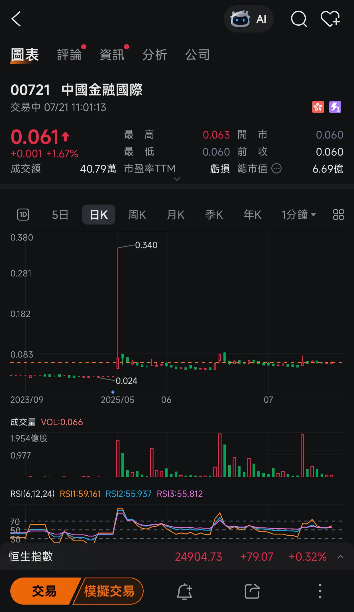 721，搵到了 | LIHKG 討論區