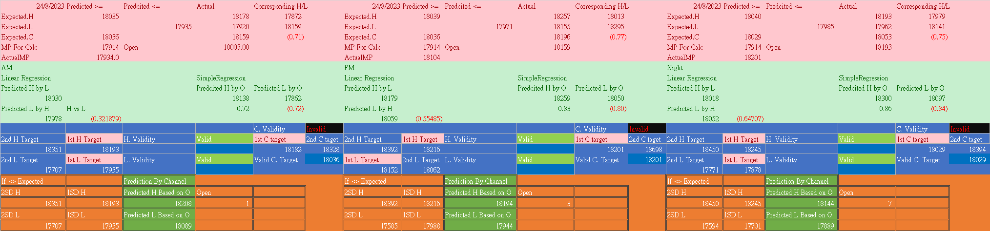 hi 淡友 (1995) | LIHKG 討論區