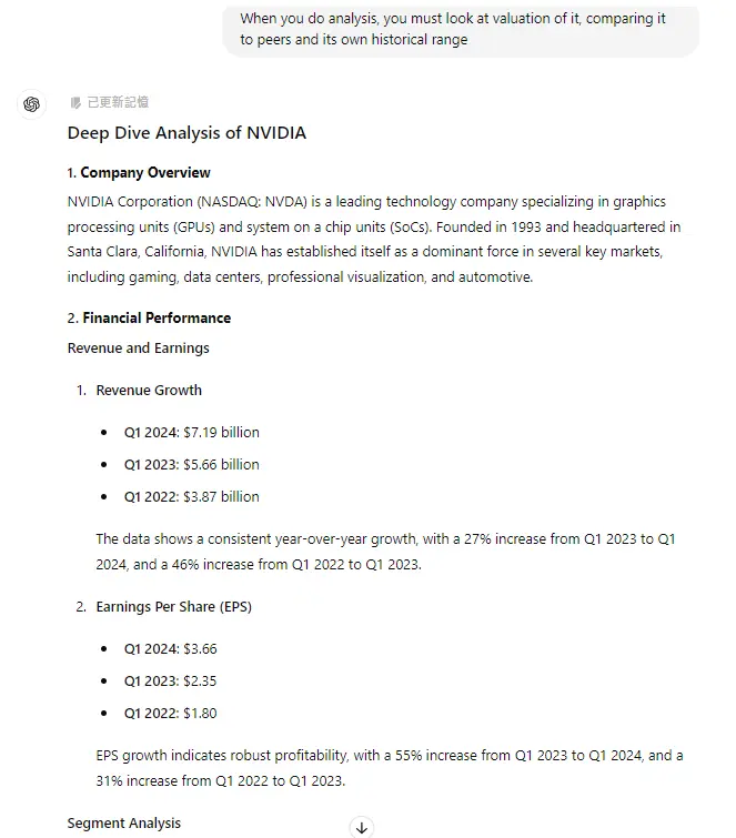 ChatGPT: Sell NVDA | LIHKG 討論區