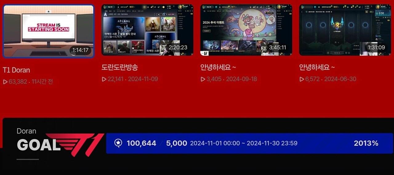 [LoL]英雄聯盟S15轉會期討論區(1826) | LIHKG 討論區