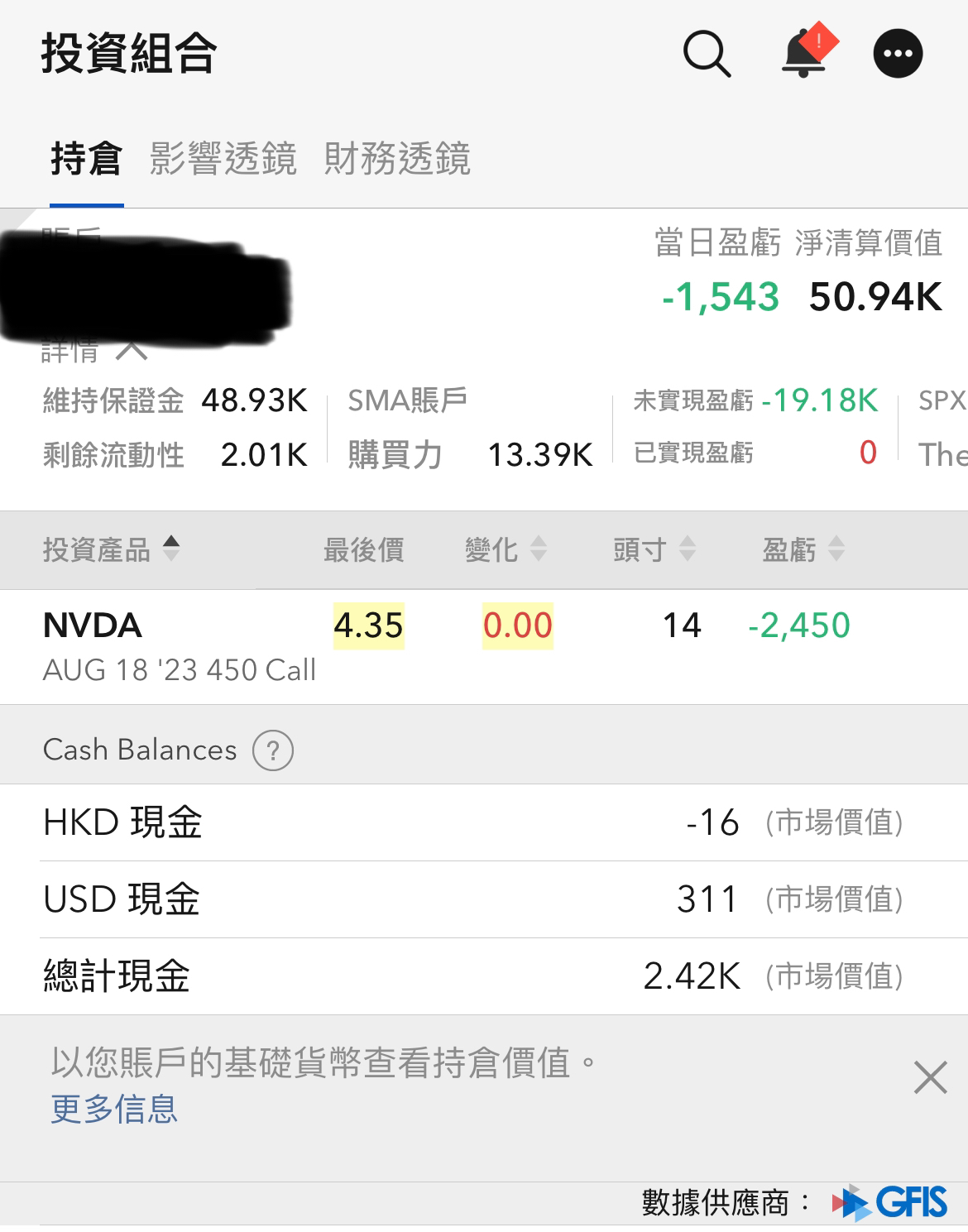 NVDA 跳樓區 今天的你還好嗎？ | LIHKG 討論區