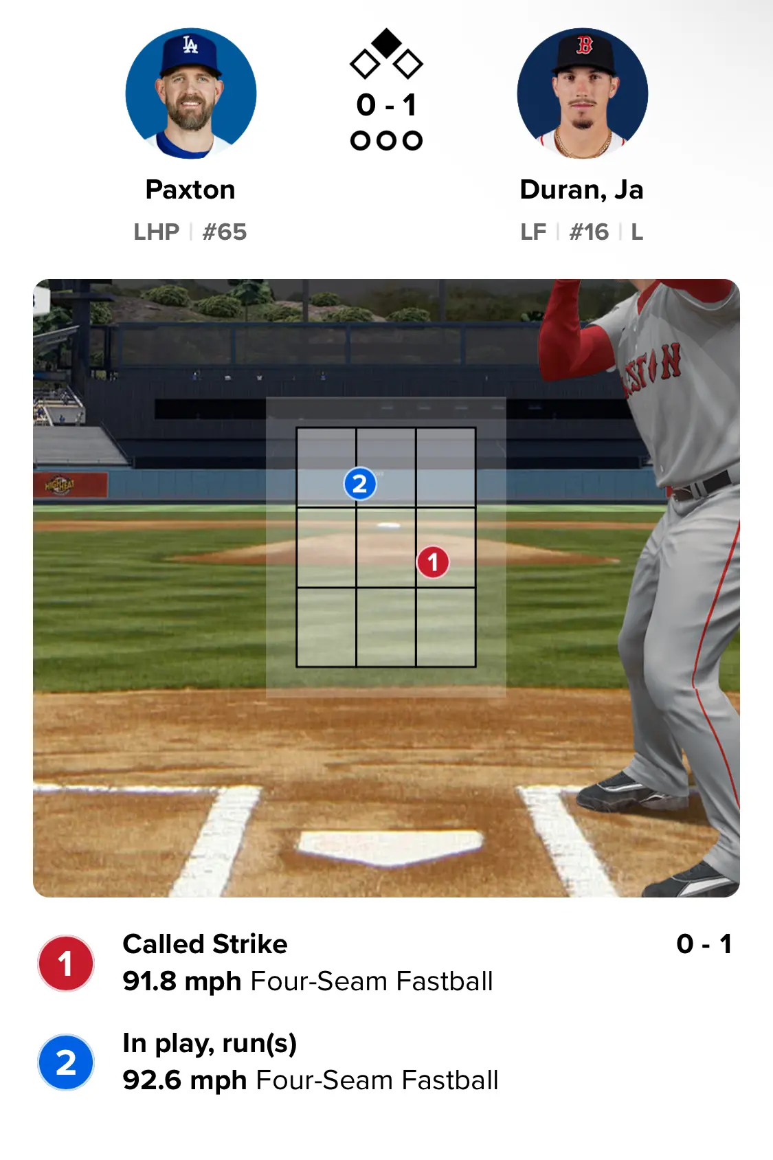 [西岸舒適區]MLB 2024 討論區（5） | LIHKG 討論區