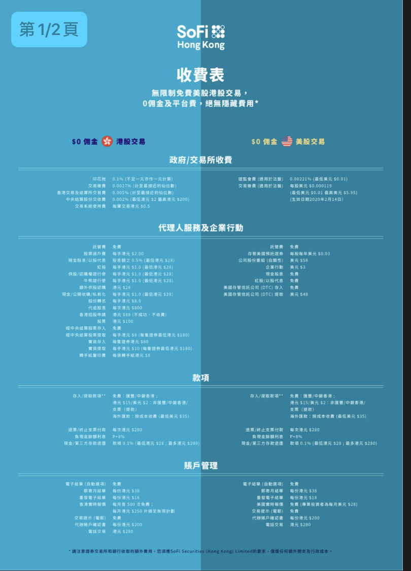 恒生直入美金去SoFi | LIHKG 討論區