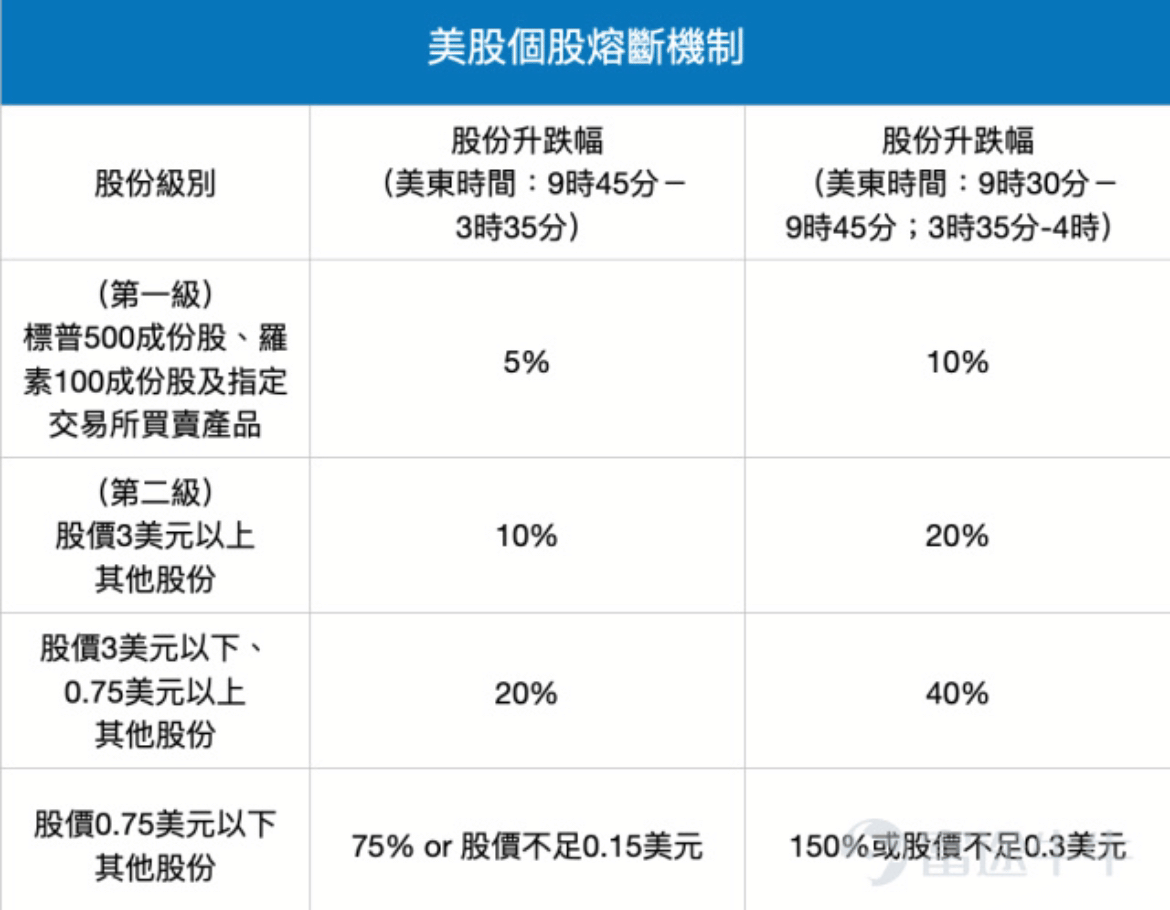 自主密碼 FFIE 1 | LIHKG 討論區