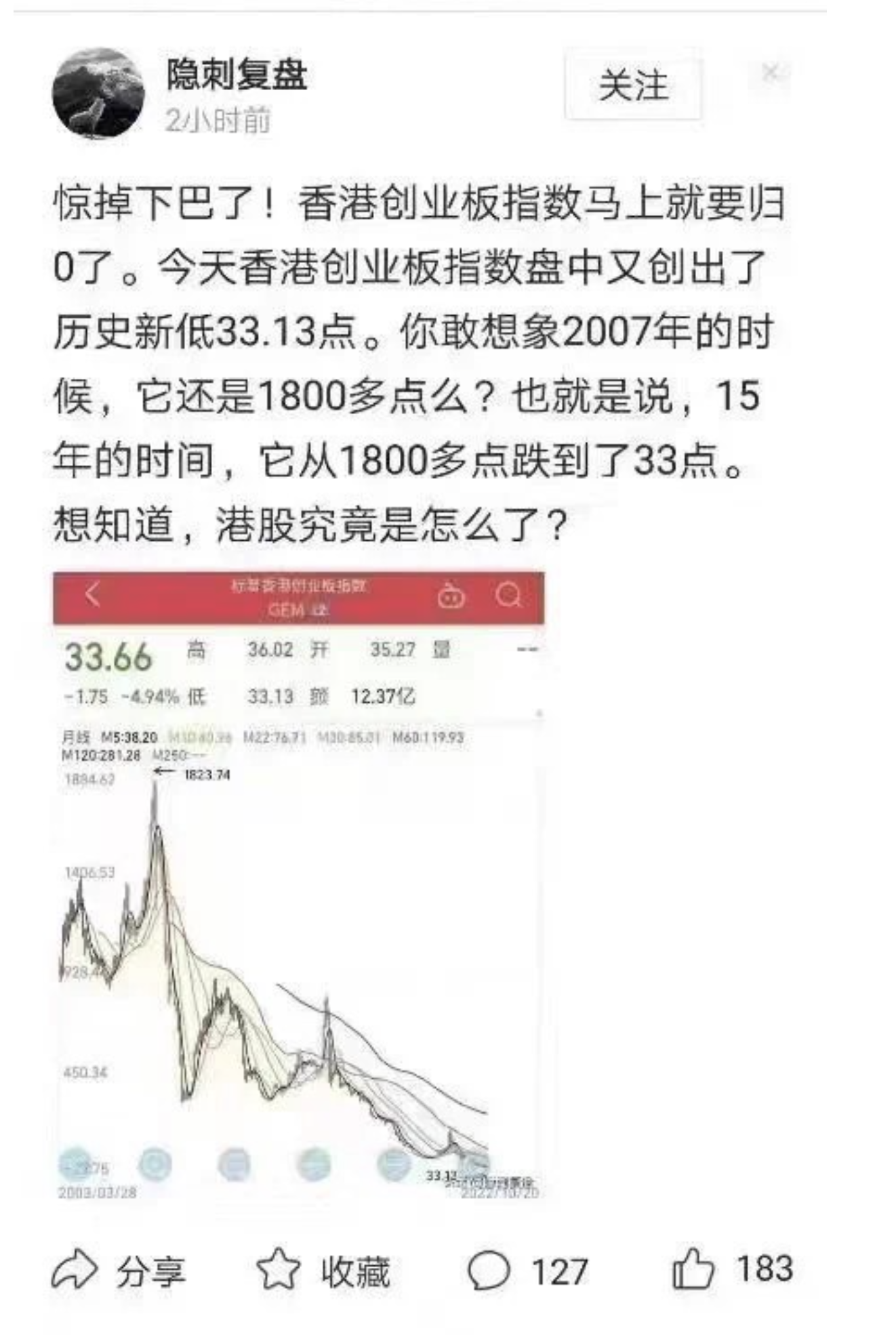 香港歷史上最巨型騙案, 唔係 jpex, 而係 GEM | LIHKG 討論區