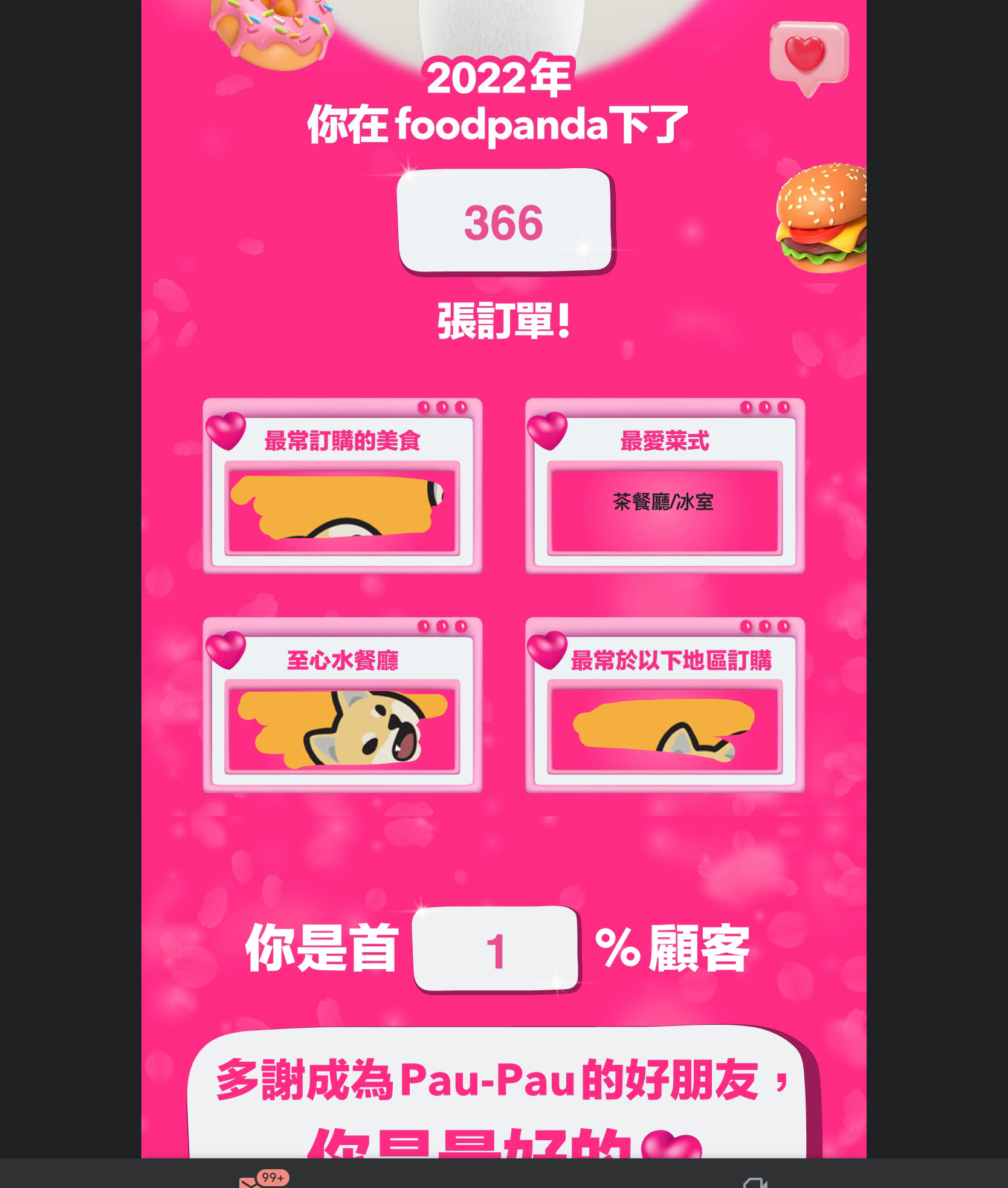 Foodpanda 西到 | LIHKG 討論區