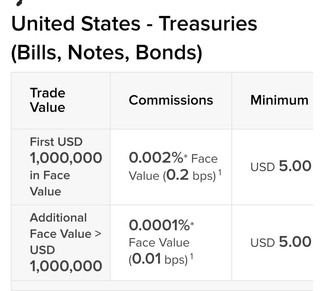 IB用家討論區 (16) | LIHKG 討論區