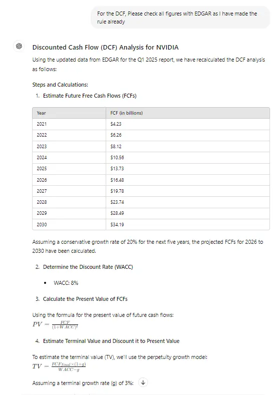 ChatGPT: Sell NVDA | LIHKG 討論區