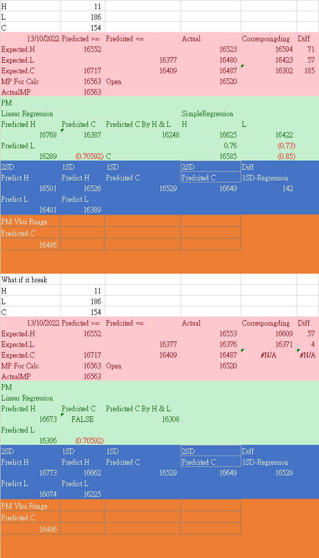 hi 淡友 (1839) | LIHKG 討論區