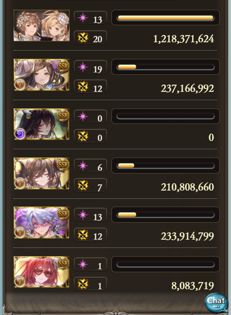 [PS/PC] 碧藍幻想 Relink (3) | LIHKG 討論區